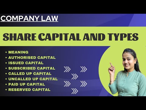What is share capital | Types of share capital |Authorised capital | issued capital | share capital