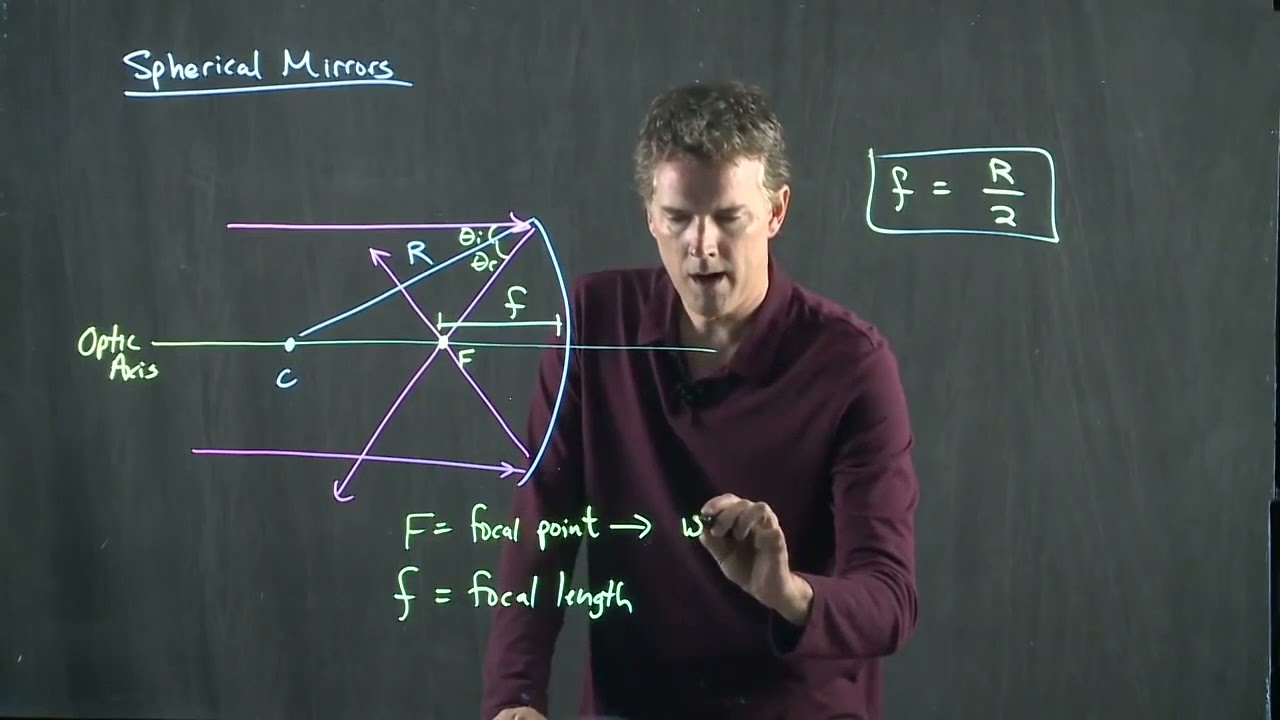 Spherical Mirrors | Physics with Professor Matt Anderson | M27-07