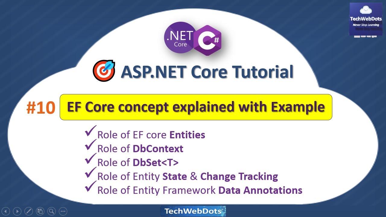 Entity Framework Core - code first concept | Explained | ASP.NET Core | C#