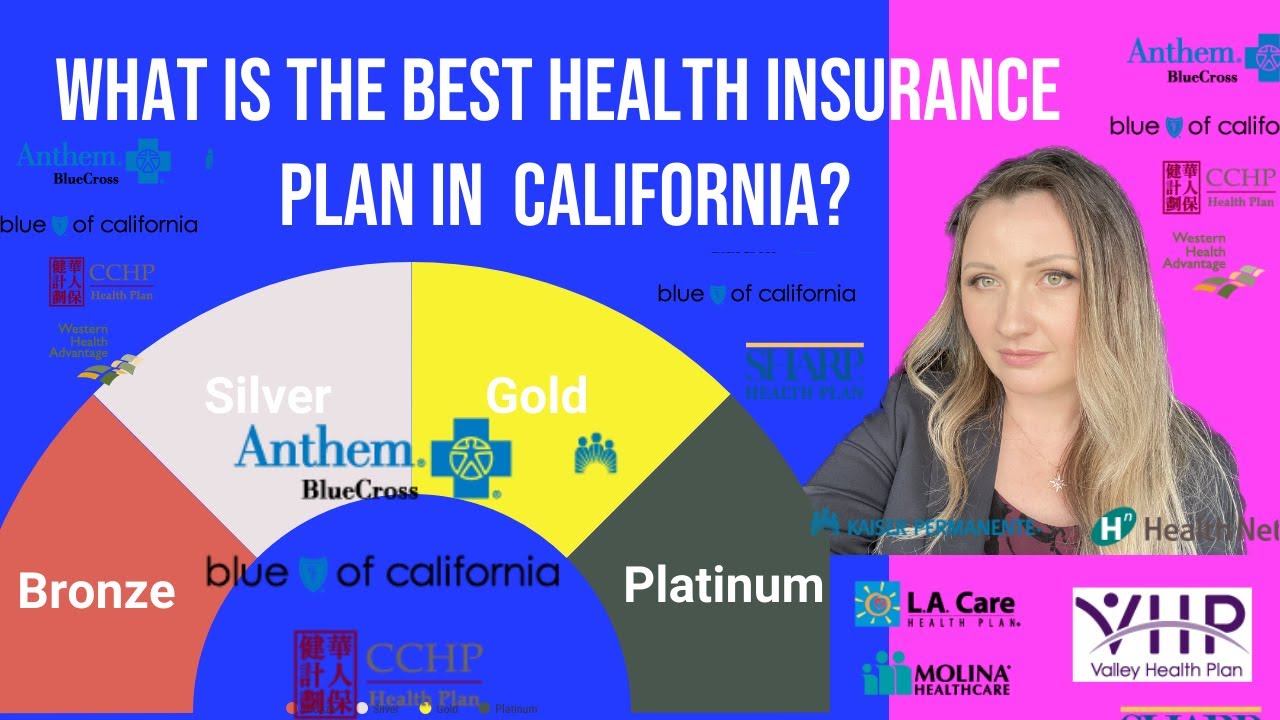 Health Insurance Plans Explained- compare bronze, silver, gold and platinum for 2024 (California)