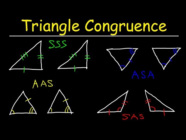 Understanding Triangle Congruence Theorems: A Comprehensive Guide ...