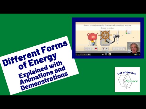 Different Forms of Energy explained with animations and demonstrations