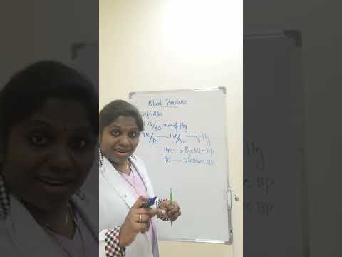 #Vital Signs, Part-4,Blood  Pressure-definition, normal, abnormal