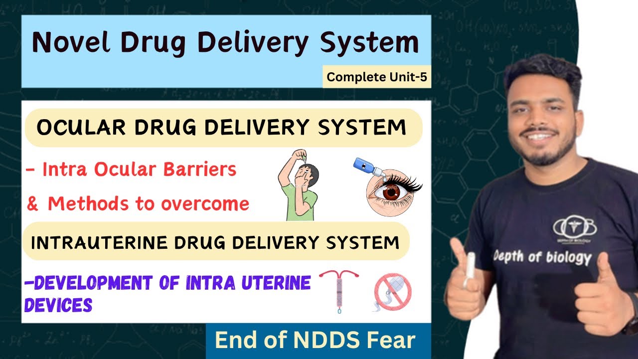 Ocular drug delivery system | Ocuserts | Intrauterine drug delivery system | IUD Development | NDDS