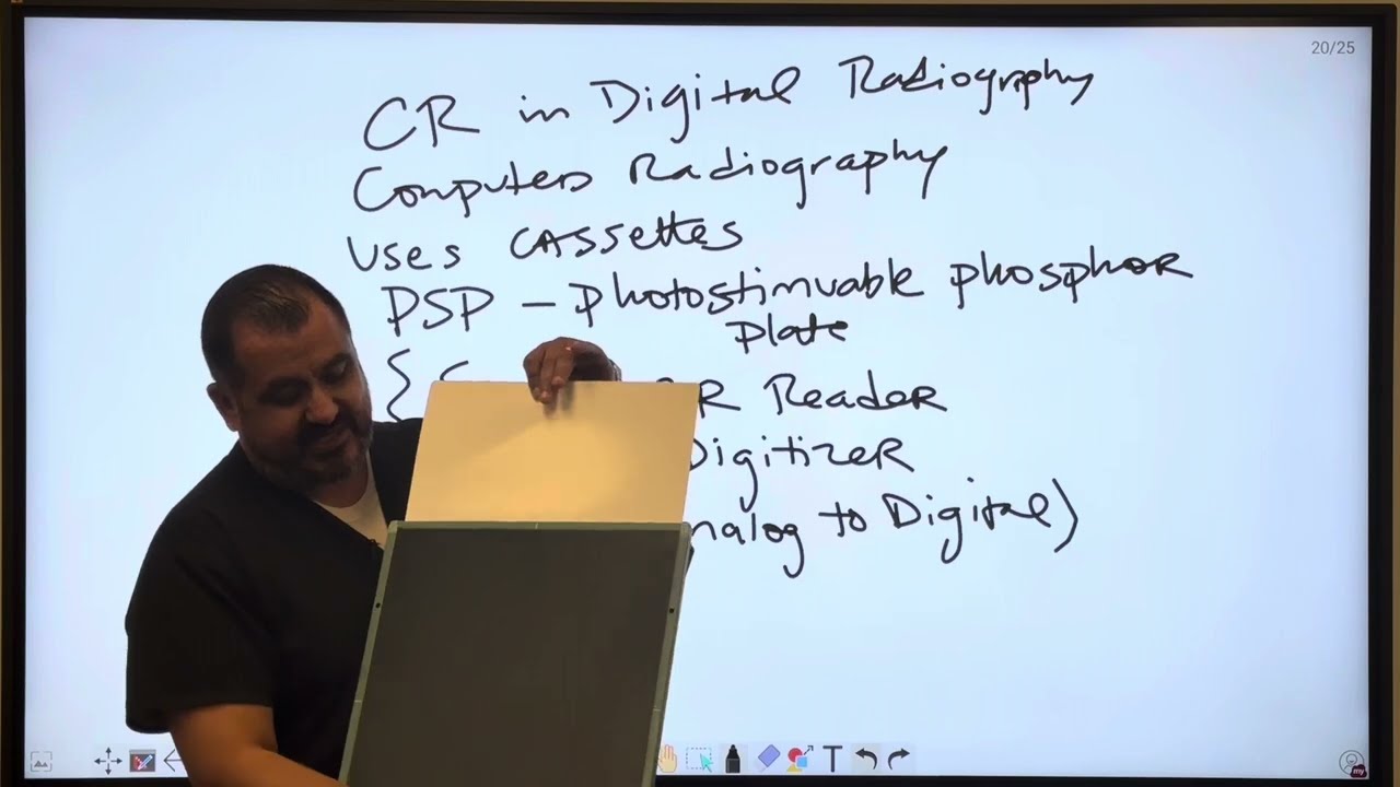 Computed Radiography (CR), Digital Imaging, Image Production | Radiography with Mr. M