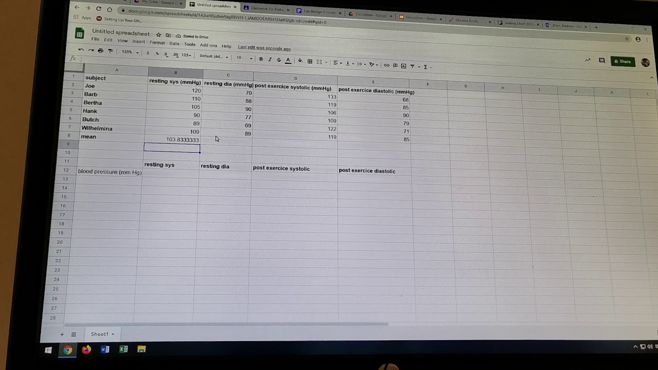 BP lab: making table and graph in Google Sheets