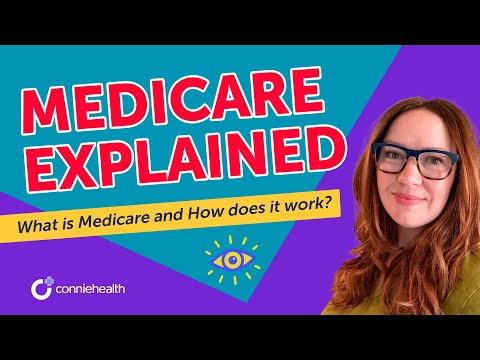 What is Medicare? How does Medicare work? Medicare Explained 2025