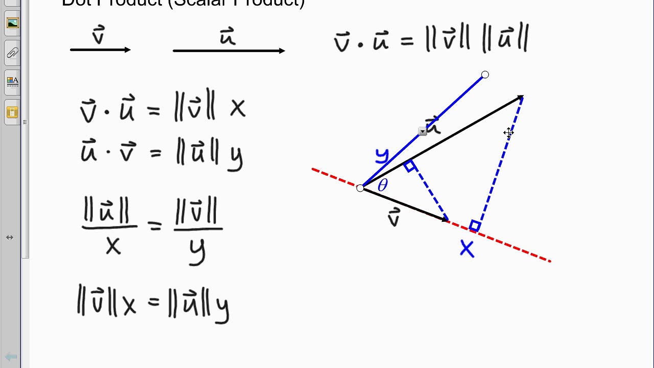 PreCalculus Notes 6 4 Vectors and Dot Product