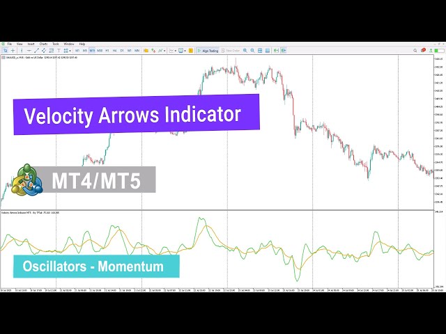 Understanding the Velocity Arrows Indicator for MetaTrader 4/5 | Galaxy.ai | Galaxy.ai