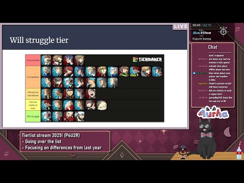 [VoD] Tierlist update 2025! [P4U2R]