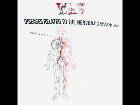 Neurological diseases should not be neglected and ignored. Dr. Murat ALBAS