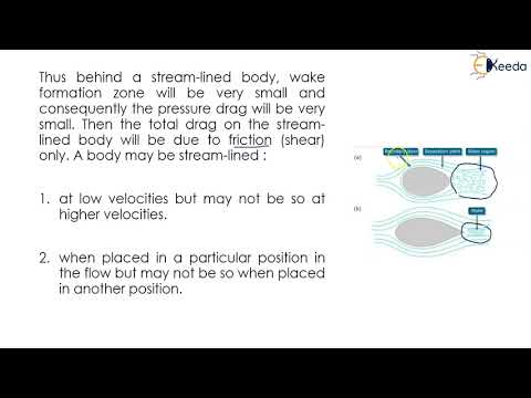 Streamline Bodies and Bluff Bodies - Boundary Layer Flow - Fluid Mechanics 1