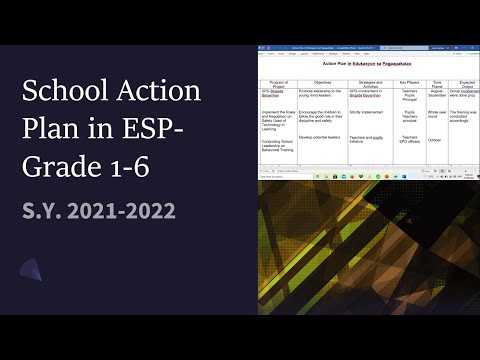 Sample of School Action Plan in ESP for School Year 2021-2022