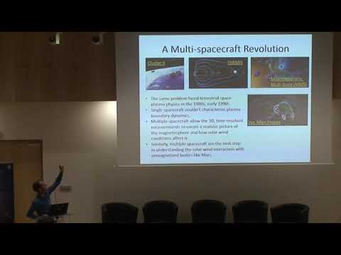 2018.A.2.5. Mars Ion and Sputtering Escape Network | iCubeSat