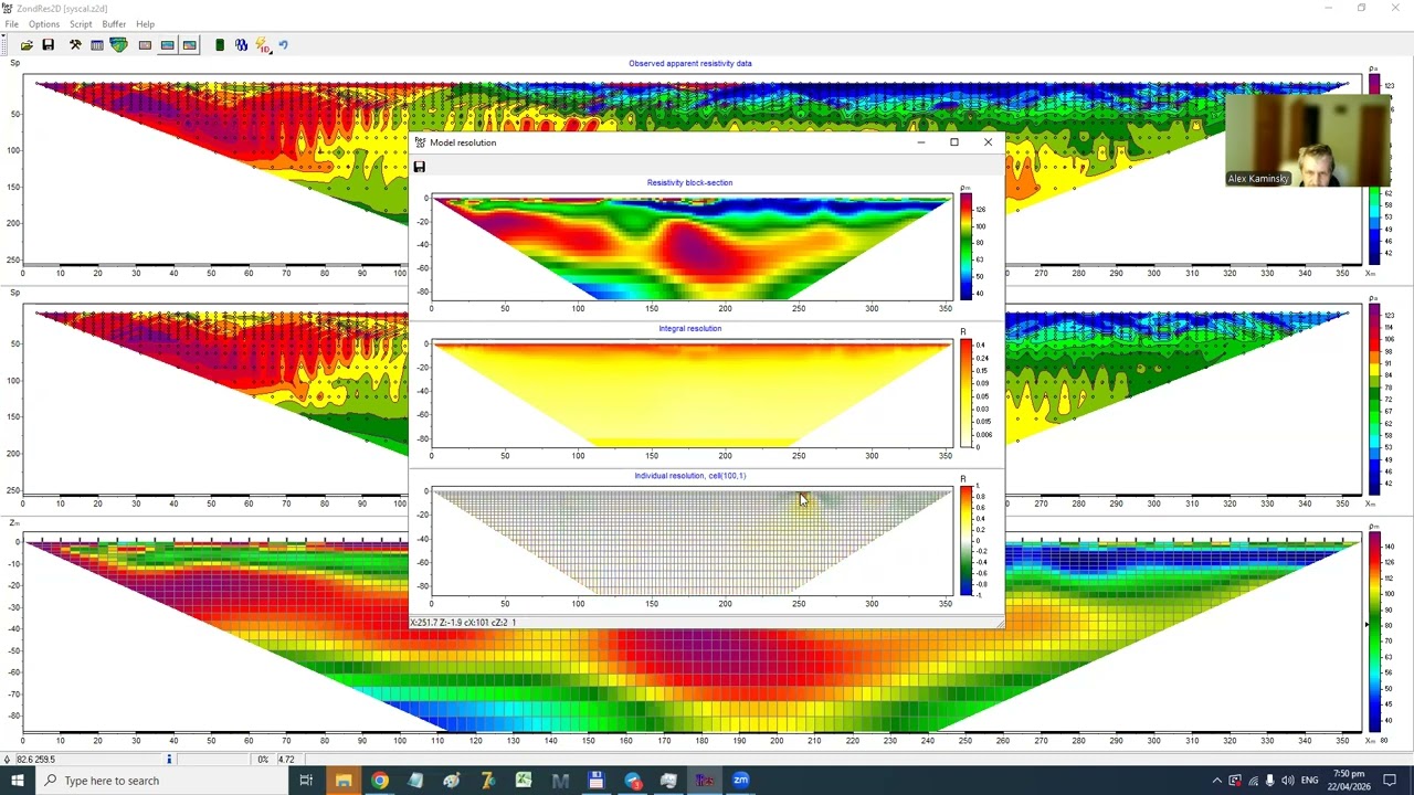 Resolution analysis and trustable target size