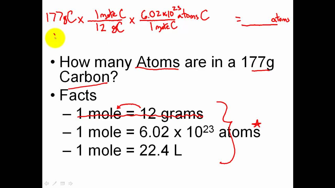 Solving Mole Problems - Dimensional Analysis Practice - CLEAR & SIMPLE