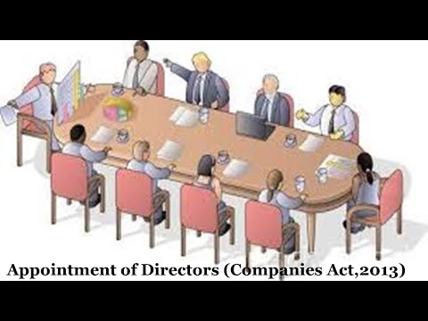 Appointment of Directors Companies Act, 2013