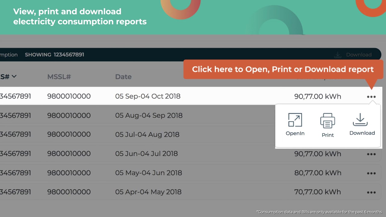 Spark Tutorial: Electricity Consumption Reports (4/6)