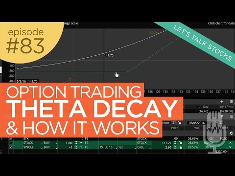 Ep 83: Option Trading - Theta Decay & How it Works!