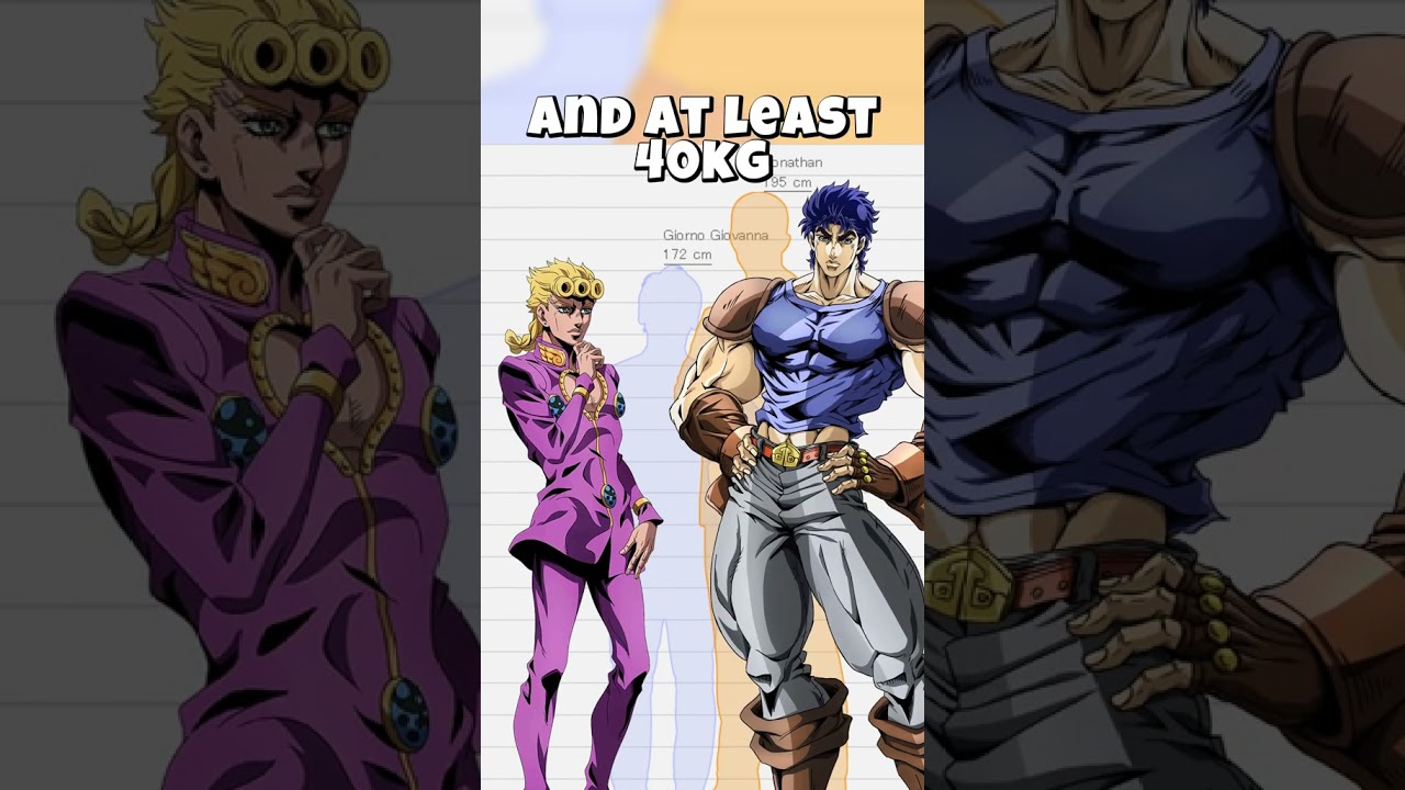 THE JOESTARS ARE.. SHRINKING?!? #jojobizarreadventure #anime #manga #shorts #height #youtuber