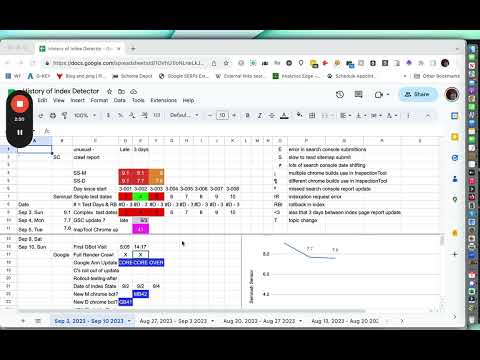 Testing the Google Indexing API - Crawl or No Crawl Sept 5 2023