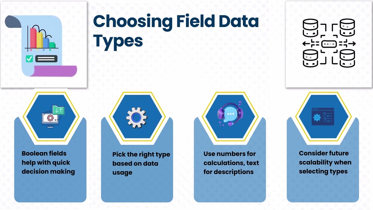 How to Write a Create Field Code in NetSuite | NetSuite Custom Fields Training