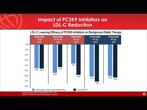 Canadian Cardiovascular Society Lipid Guidelines 2021 CME Update 20.5.21