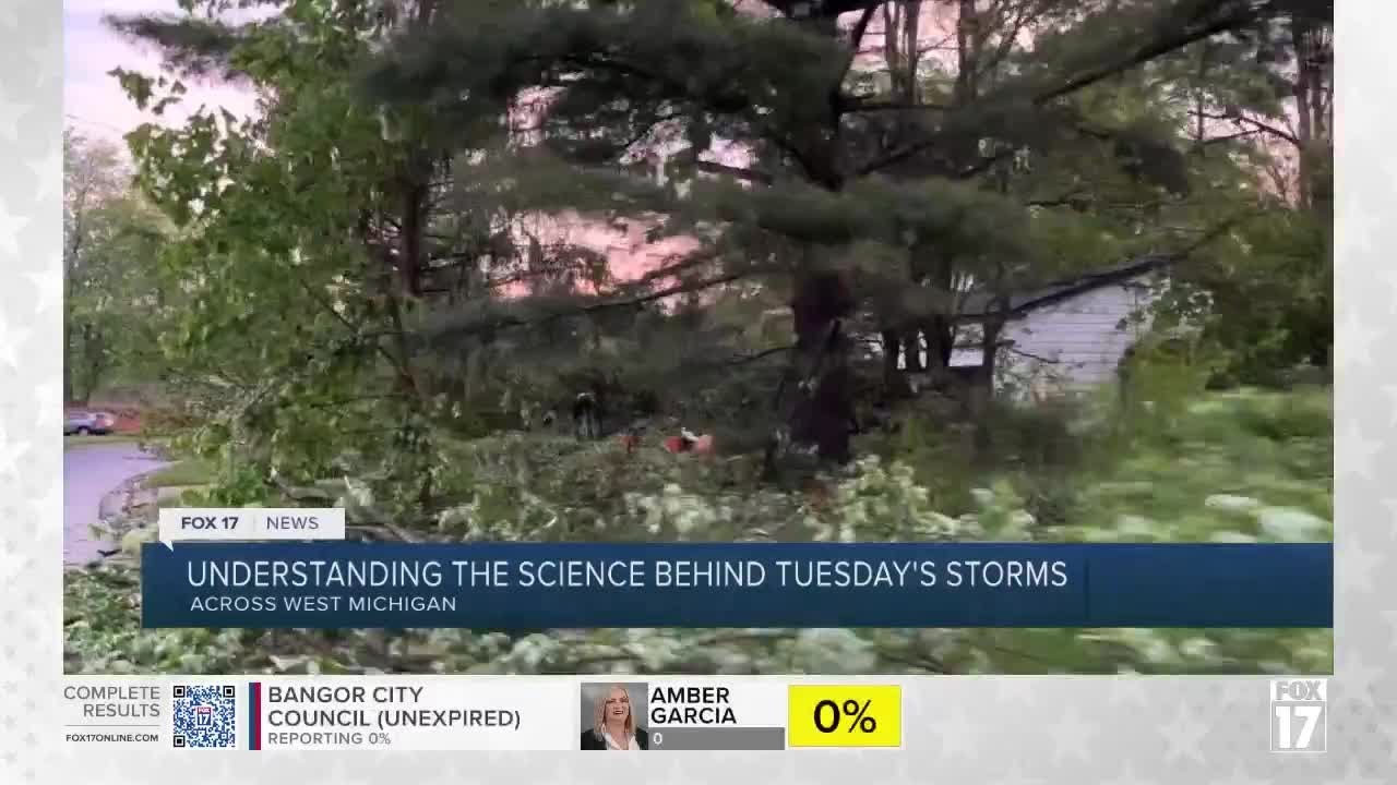 The Science behind Tuesday's tornadoes part 1