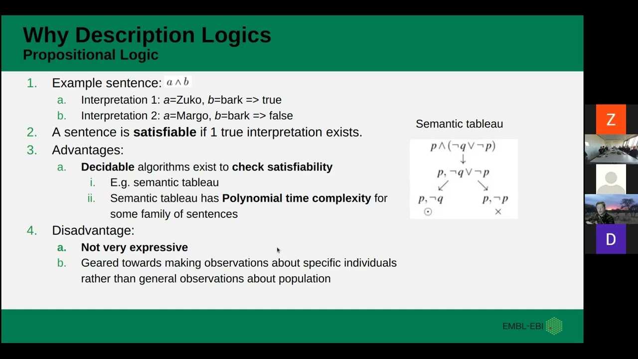 Description Logics Introduction