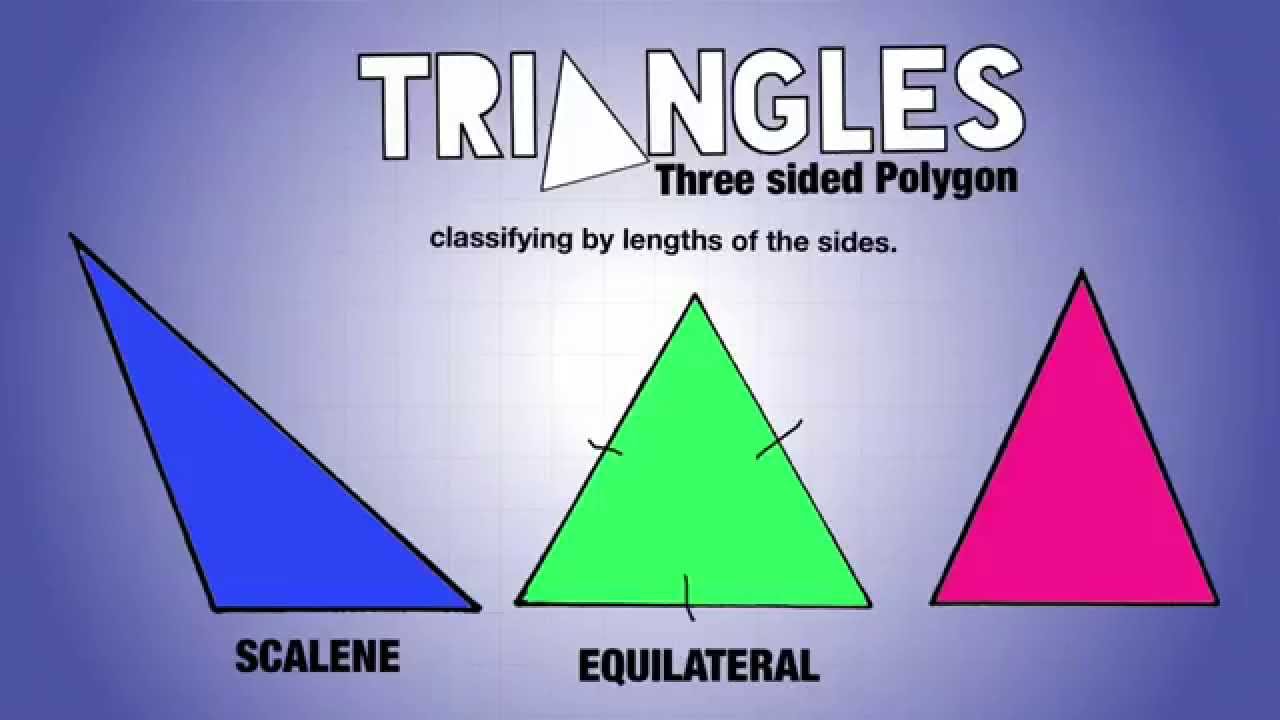 Topic 15.2: Classifying Triangles