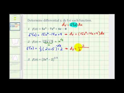 Ex 1: Determine Differential y (dy) | Math Help from Arithmetic through ...