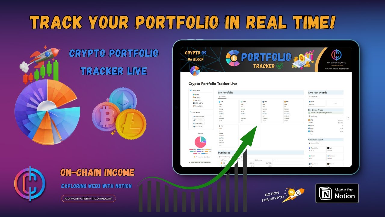Crypto Portfolio Tracker Notion Template - Showcase (Live crypto prices!)