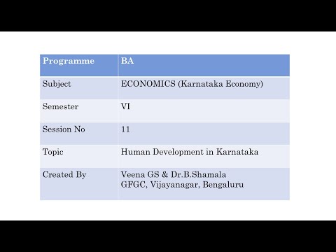 Karnataka Human Development Index Video Lecture - KPSC KAS Preparation ...