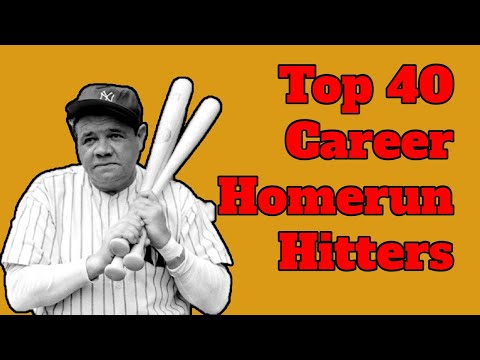 Most Career Homeruns All-Time in MLB Baseball