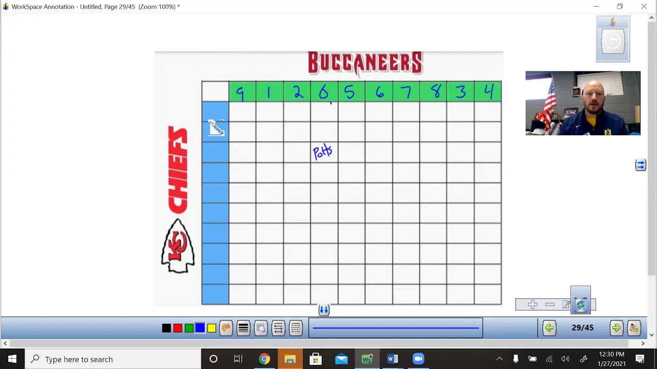 Super Bowl squares explained