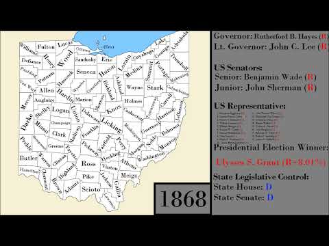 Ohio County History
