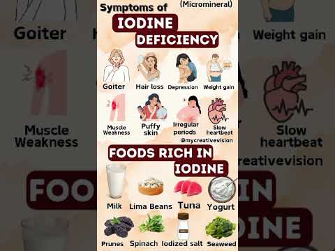 deficiency symptoms of iodine and foods rich in it. #healthyfood