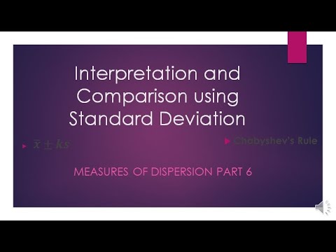 how to interpret Standard Deviation:|Urdu|:|Hindi|Measures of dispersion part 6