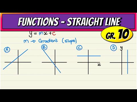 Summary of Linear Function (Grade 10 Mathematics)