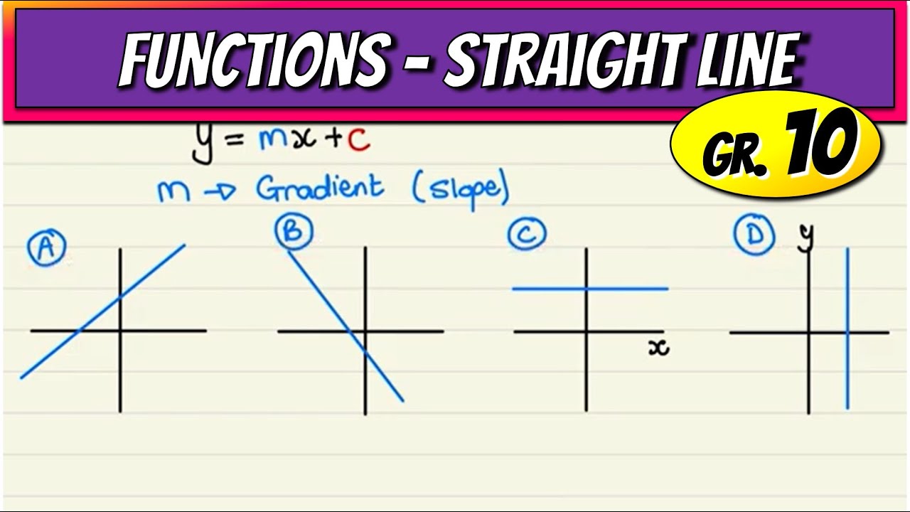 Summary of Linear Function (Grade 10 Mathematics)