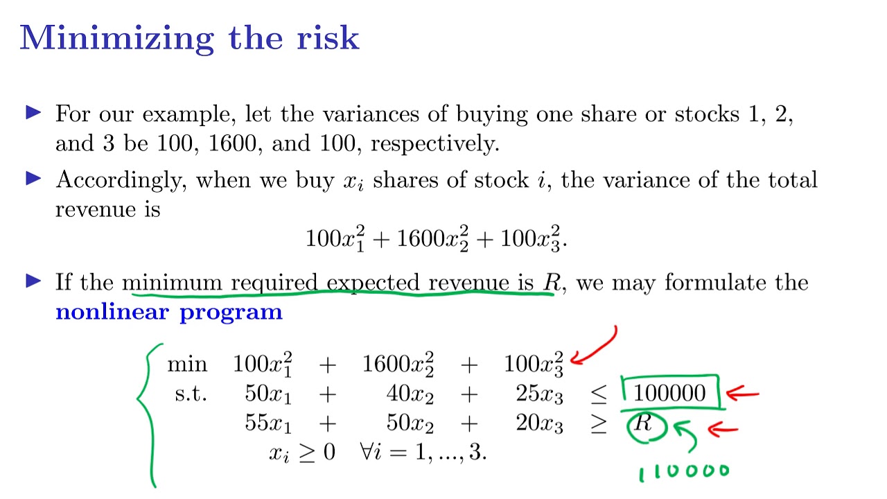 [OR1-Modeling] Lecture 4: Nonlinear Programming #5 Portfolio optimization