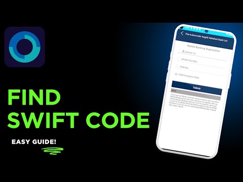 How to find the SWIFT code for BBAC Bank - Lebanon