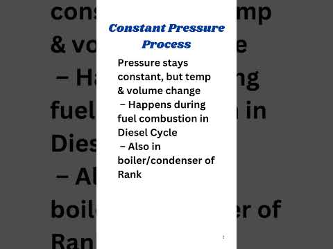 Thermodynamic Basics in 60 Seconds | Isentropic, T-S, Constant Pressure #Shorts