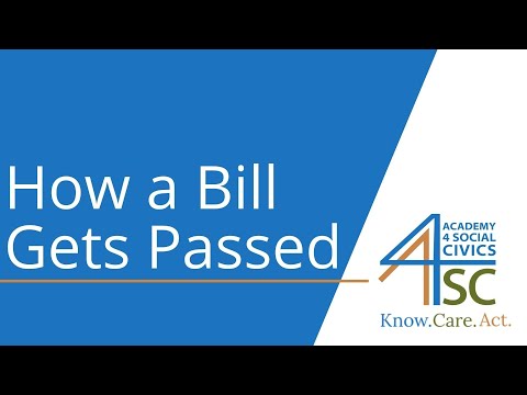 How a Bill Gets Passed: From Bill to Law - U.S. Legislative Branch Series | Academy 4 Social Change
