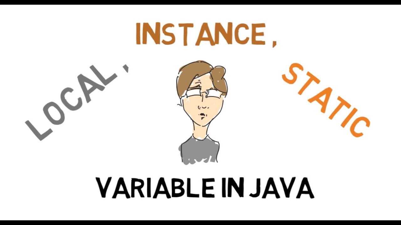 20-Local, Instance and Static Variables in Java