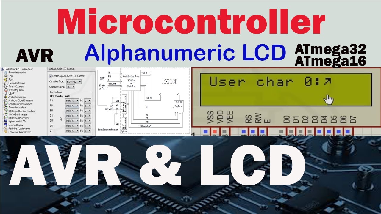 AVR microcontroller tutorial,Alphanumeric LCD & AVR-ATmega32 microcontroller