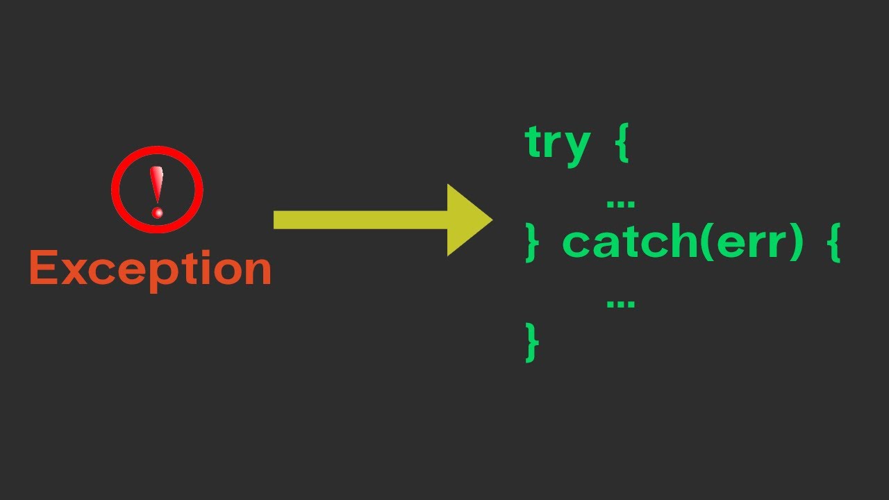 Express error handling