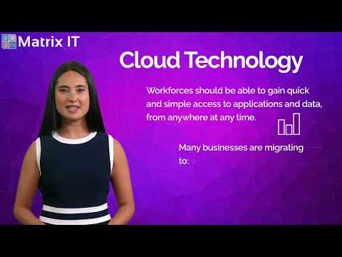 Cloud Technology AI Video Generator Matrix IT