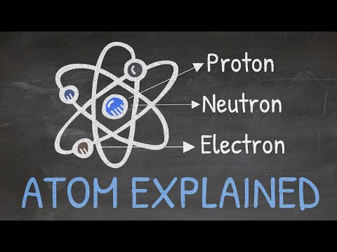 Atomic Structure Made Easy: Protons, Neutrons & Electrons Explained Simply | Tadashi Science