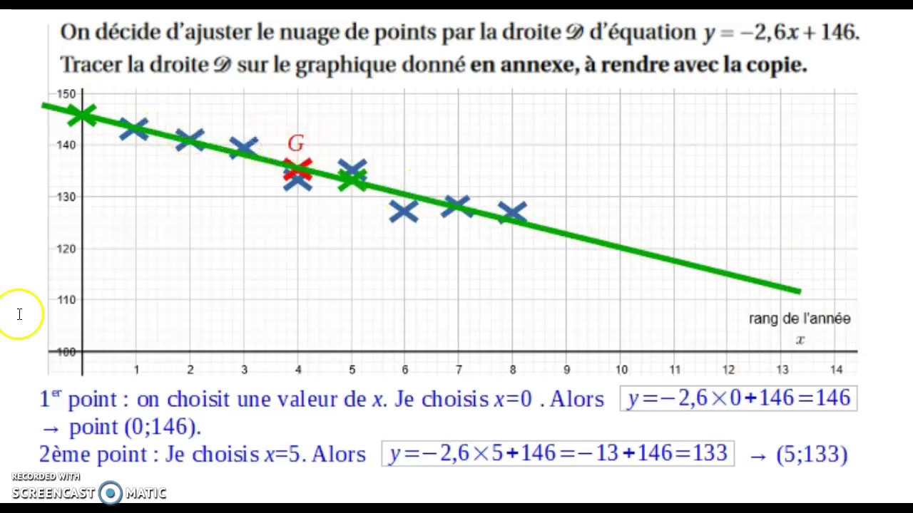 Stats 3 Ajustement affine